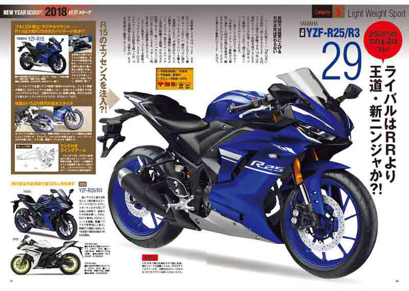 Updated renderan Yamaha R25 dari Young machine, kok gini ya!? | mario ...